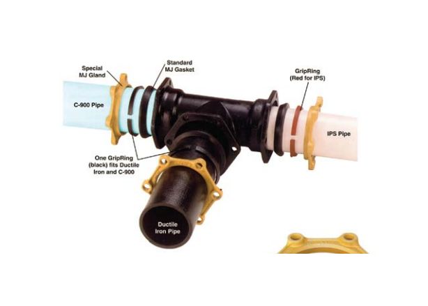Joint Restraint & Thrust Blocking
