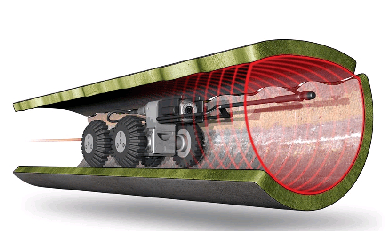 Sanitary Sewer Main Testing