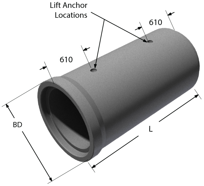 Concrete Storm Sewer Pipe
