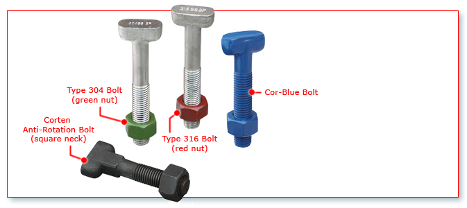 Joint Restraint & Thrust Blocking