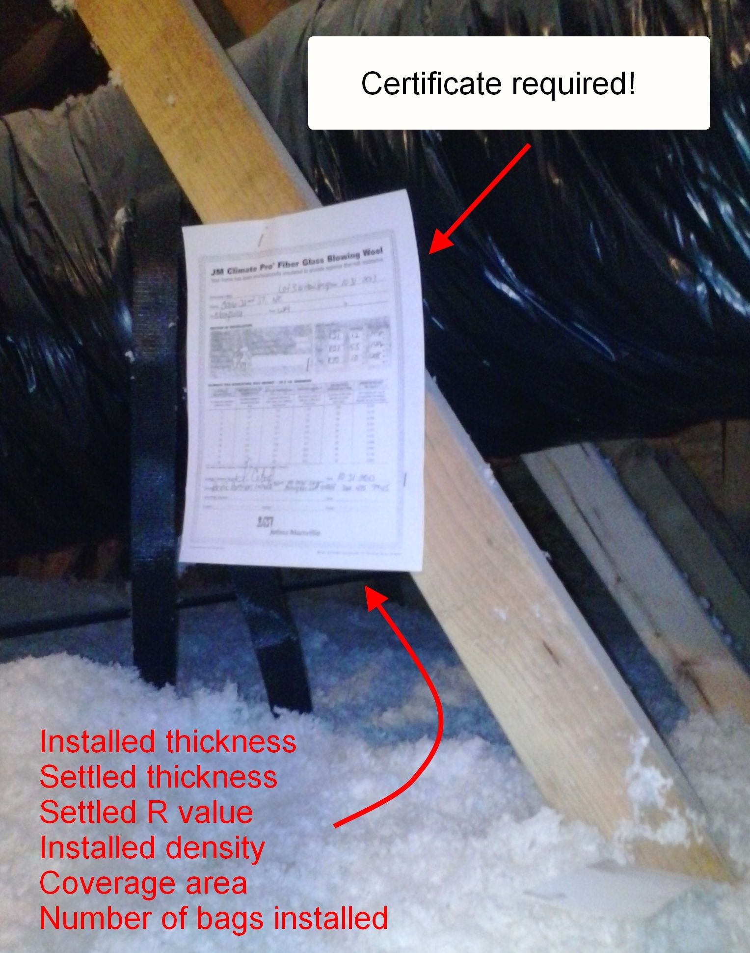 Loose Fill Insulation