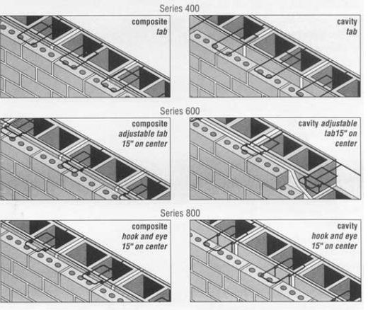 Horizontal Wall Reinforcing