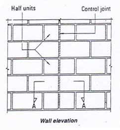 Masonry Control & Expansion Joints