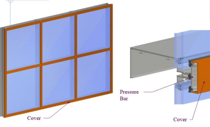 Storefronts, Curtainwalls, and Window Walls