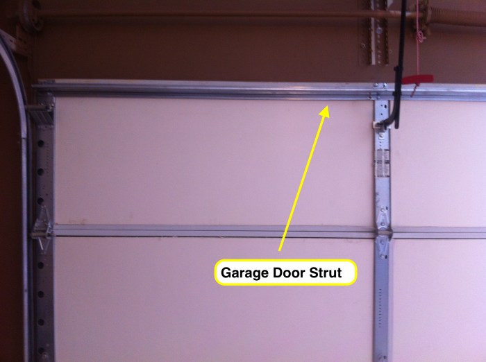Overhead Doors