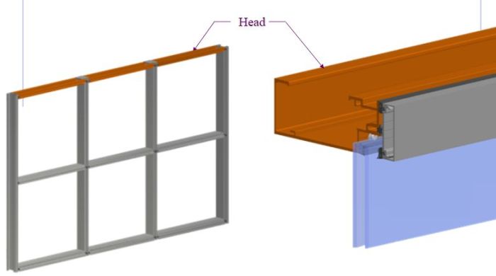 Storefronts, Curtainwalls, and Window Walls