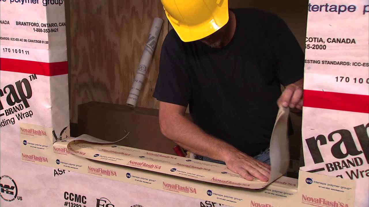 Windows – Fundamentals