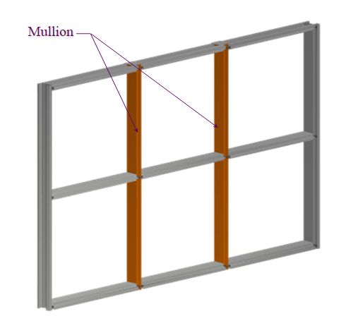 Storefronts, Curtainwalls, and Window Walls