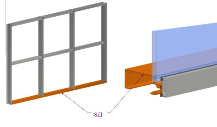 Storefronts, Curtainwalls, and Window Walls