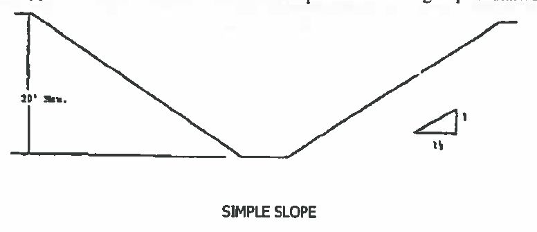 Soil Properties & Classification