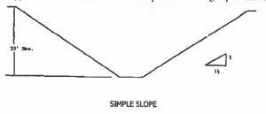 Soil Properties & Classification