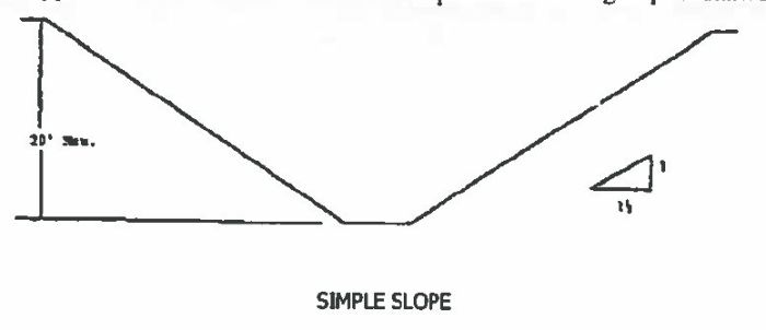 Soil Properties & Classification